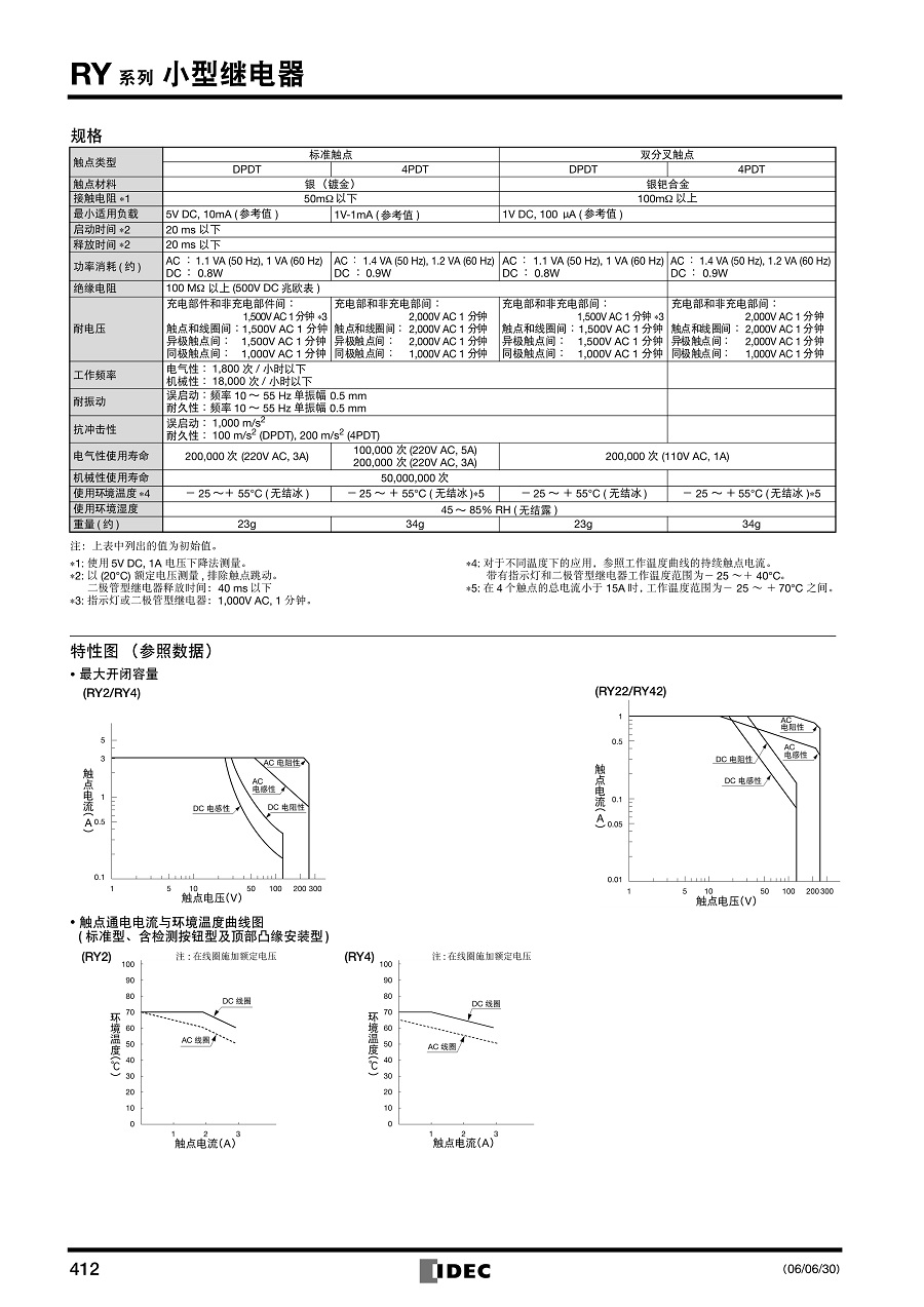 RY继电器 - 河南友邦电气有限公司