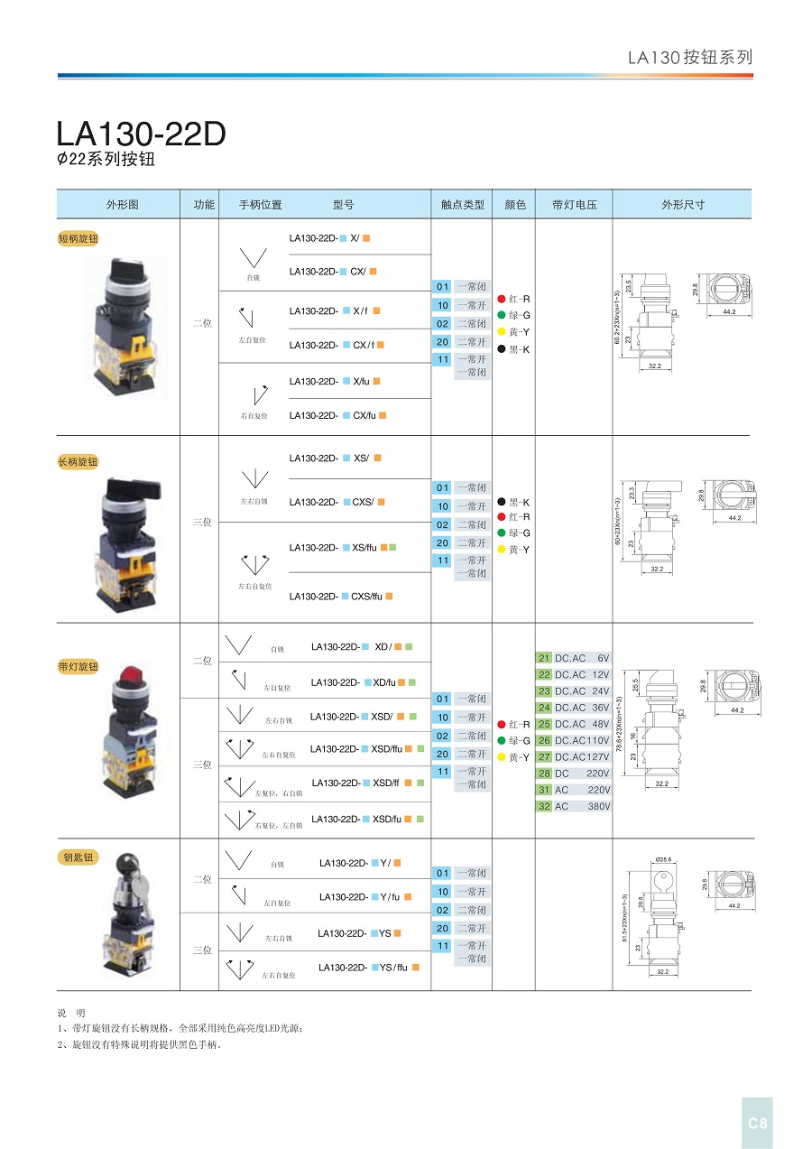 LA130-22D系列按钮 - 河南友邦电气有限公司