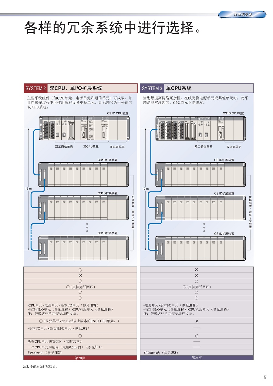 cs1d - 河南友邦电气有限公司
